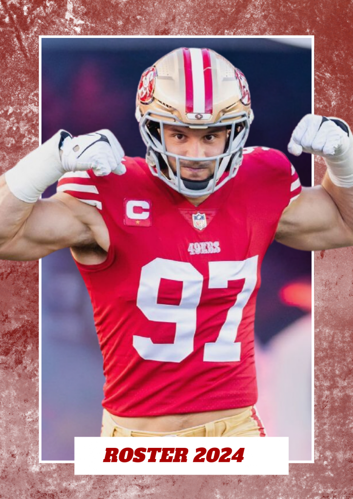 ROSTER 2024 - 49ers ESPAÑA